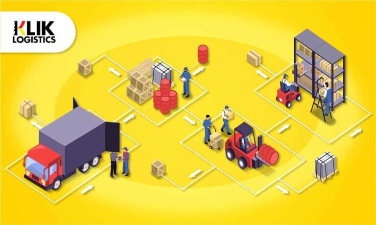 Warehouse Management System: Pengertian, Fitur, dan Manfaat